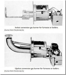 Refrigeration system: Types of Gas Burners