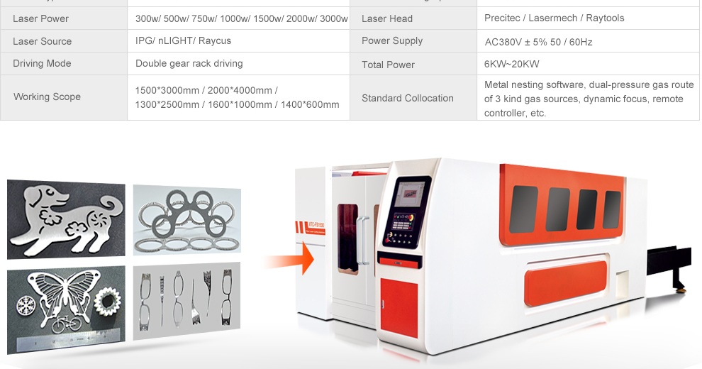 Provide information for those people who want to know fiber laser ...