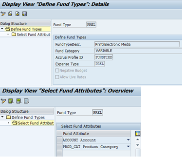 Funds Plan and Funds in SAP CRM Funds Management | SAP Online Guides