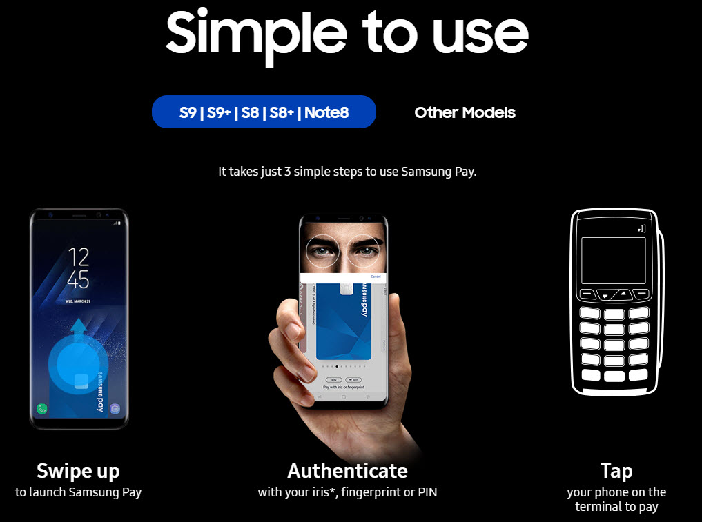 KPO and CZM $$$: Samsung Pay Rewards - Free Active Fast Charging ...