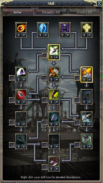 Rohan Half Elf Ranger Class Build ~ Pustaka Teknologi Informasi