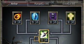 Rohan Half Elf Ranger Class Build ~ Pustaka Teknologi Informasi