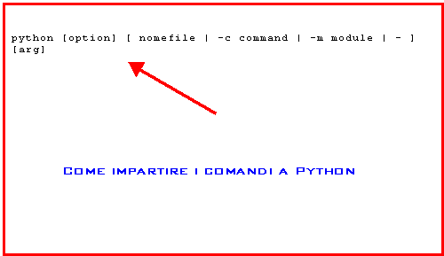 Lezioni Python
