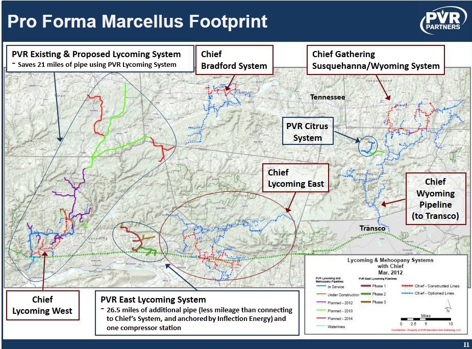 BillHustonBlog: Various Pipeline Maps