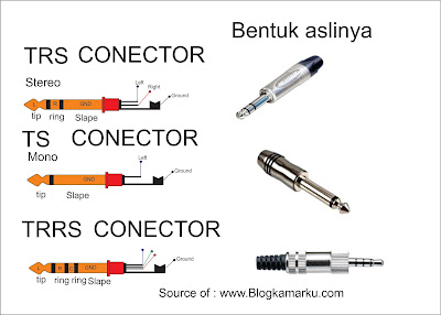 Beberap jenis konektor audio yang sering di jumpai – BLOGKAMARKU