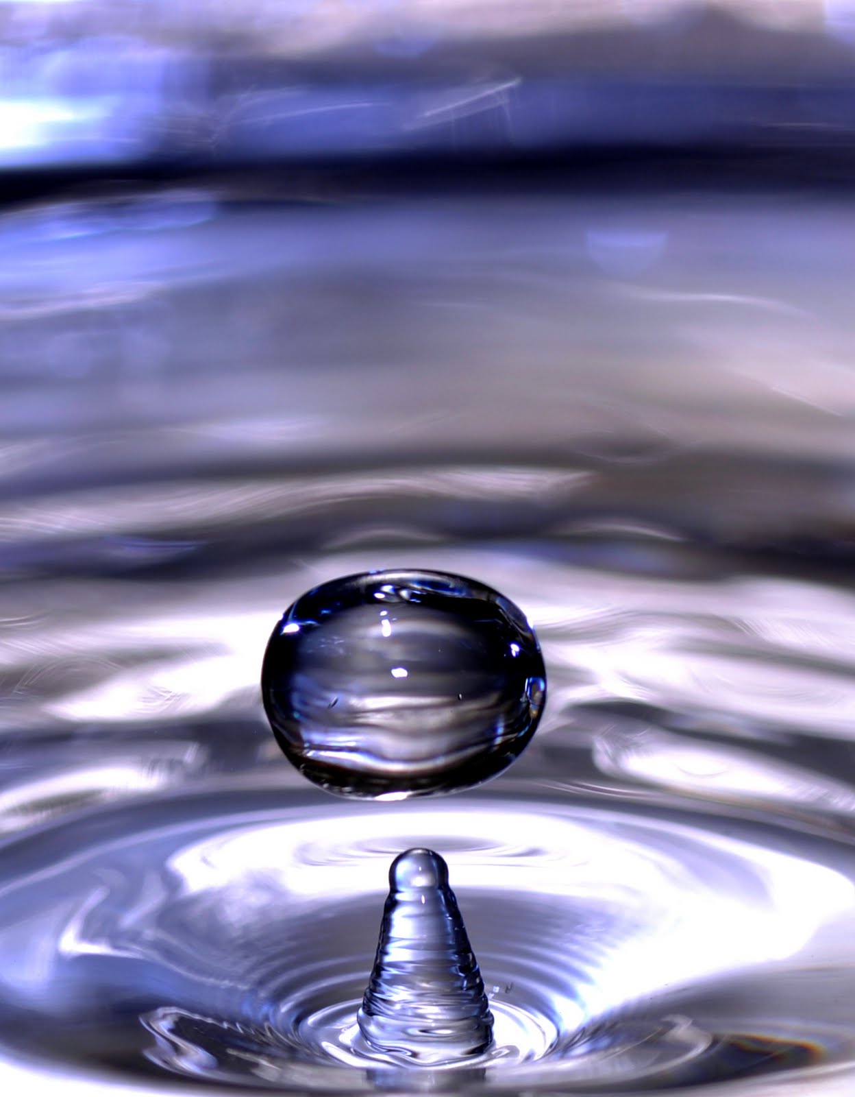 Cheekyangels photography: Step by Step picture tutorial - How to ...