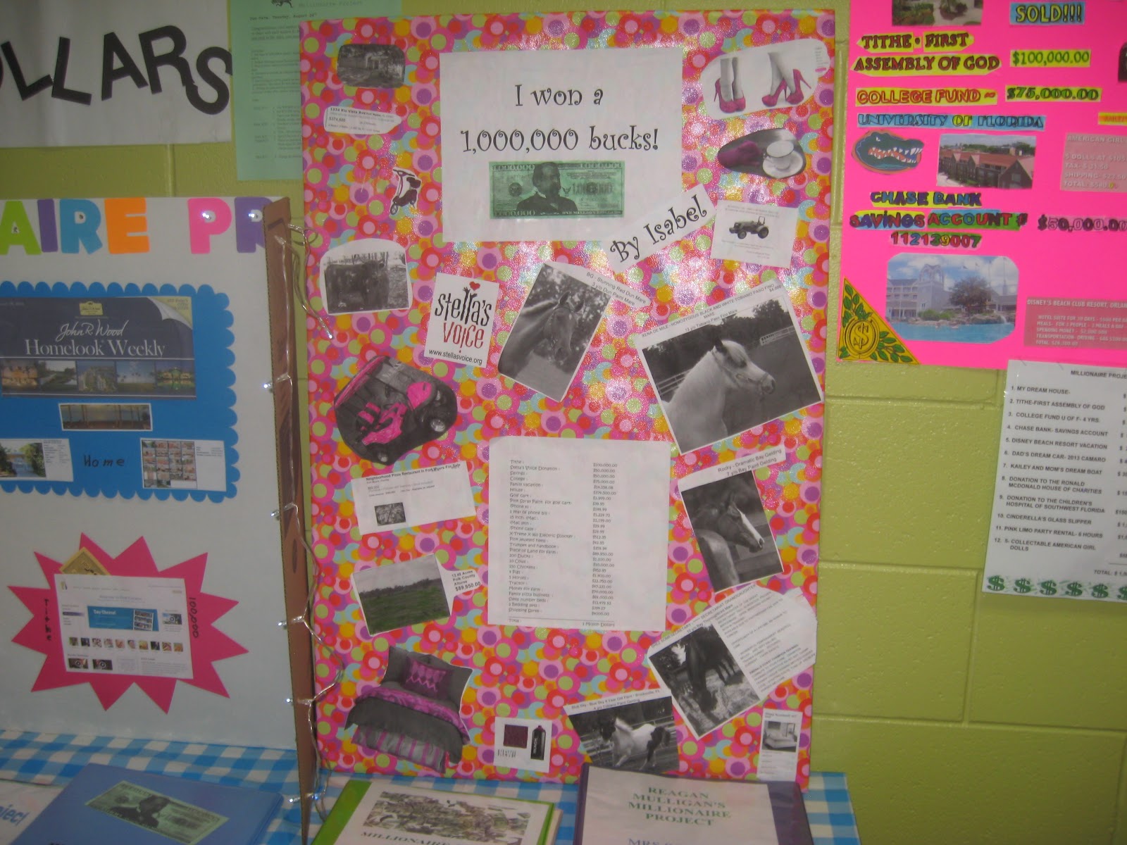 Mrs.Sanders 4th grade class: Million Dollar Projects