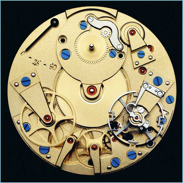 Inside of Watches: Beautiful and Complex Mechanisms | Right Shot in the ...