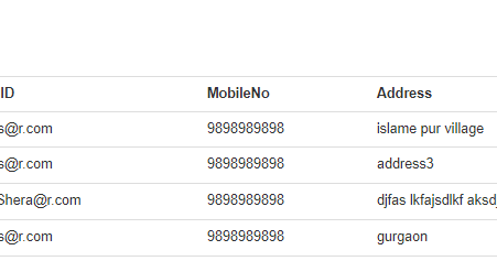 Dot.Net Seva: How to hide a div or inputs element depending on Model value in mvc