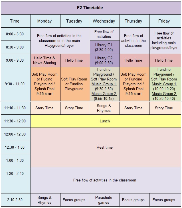 Welcome to the F2 Unit!: F2 Timetable