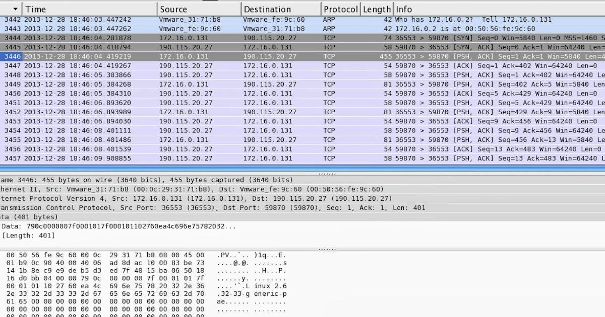Andre' M. DiMino -SemperSecurus: Another look at a cross-platform DDoS ...