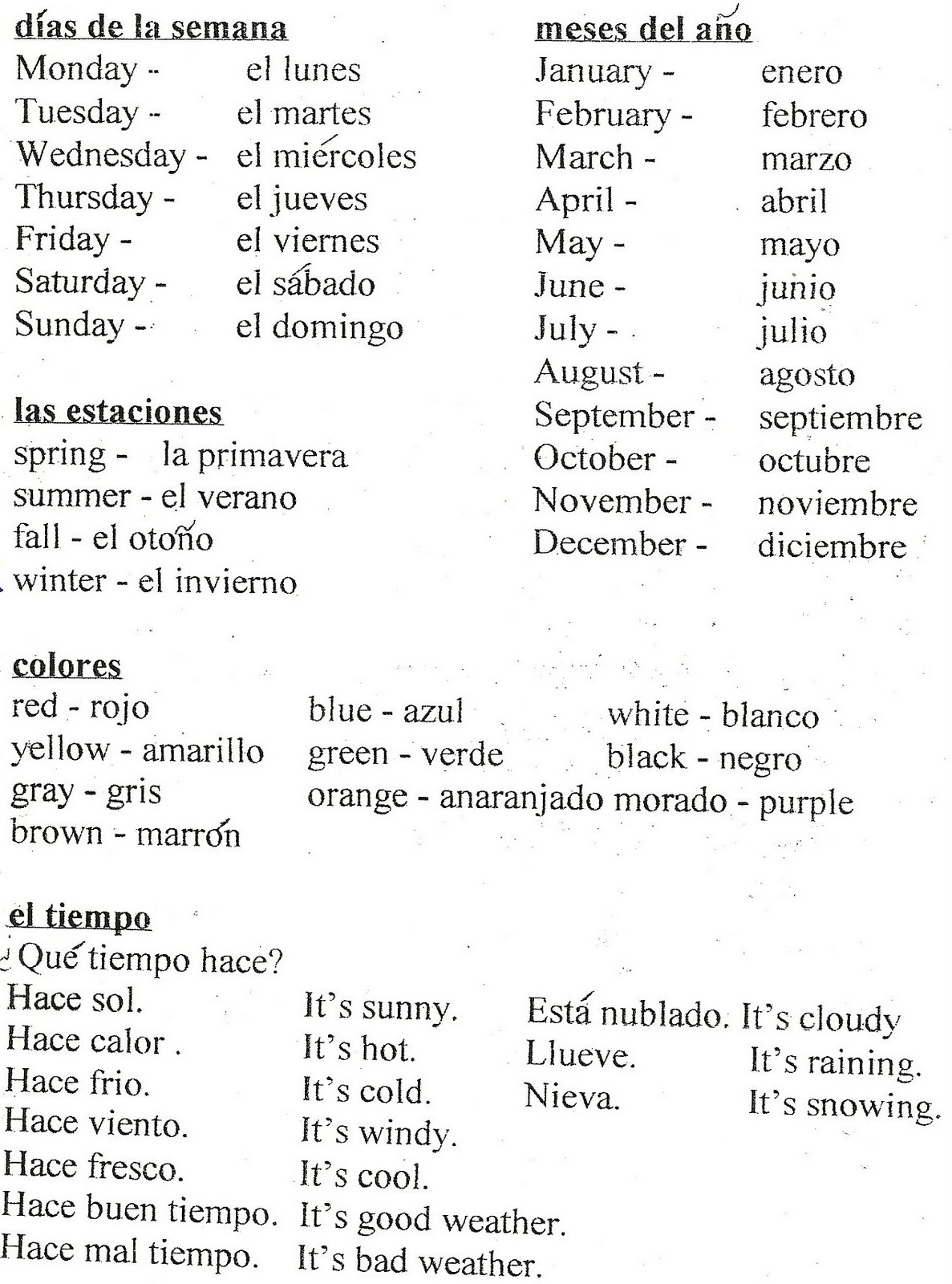 Mrs. Scott's Spanish 1A Period 4: Chapter 1 Reference Page