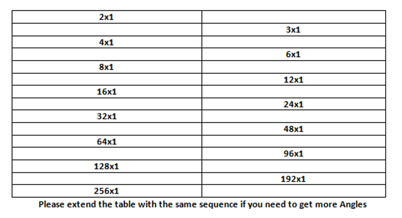 Gann Analysis: WD GANN ANGLES