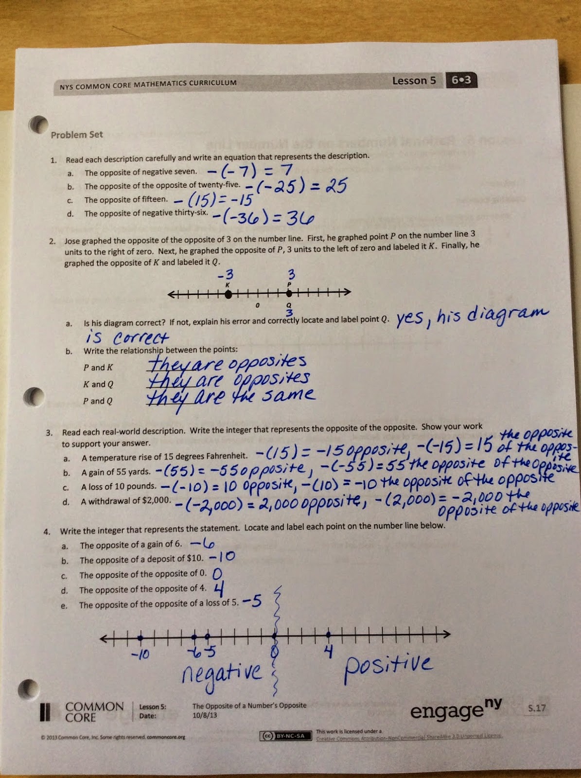 Room 23 Math The Opposite Of A Number s Opposite room-23-math-the-opposite-of-a-number-s-opposite