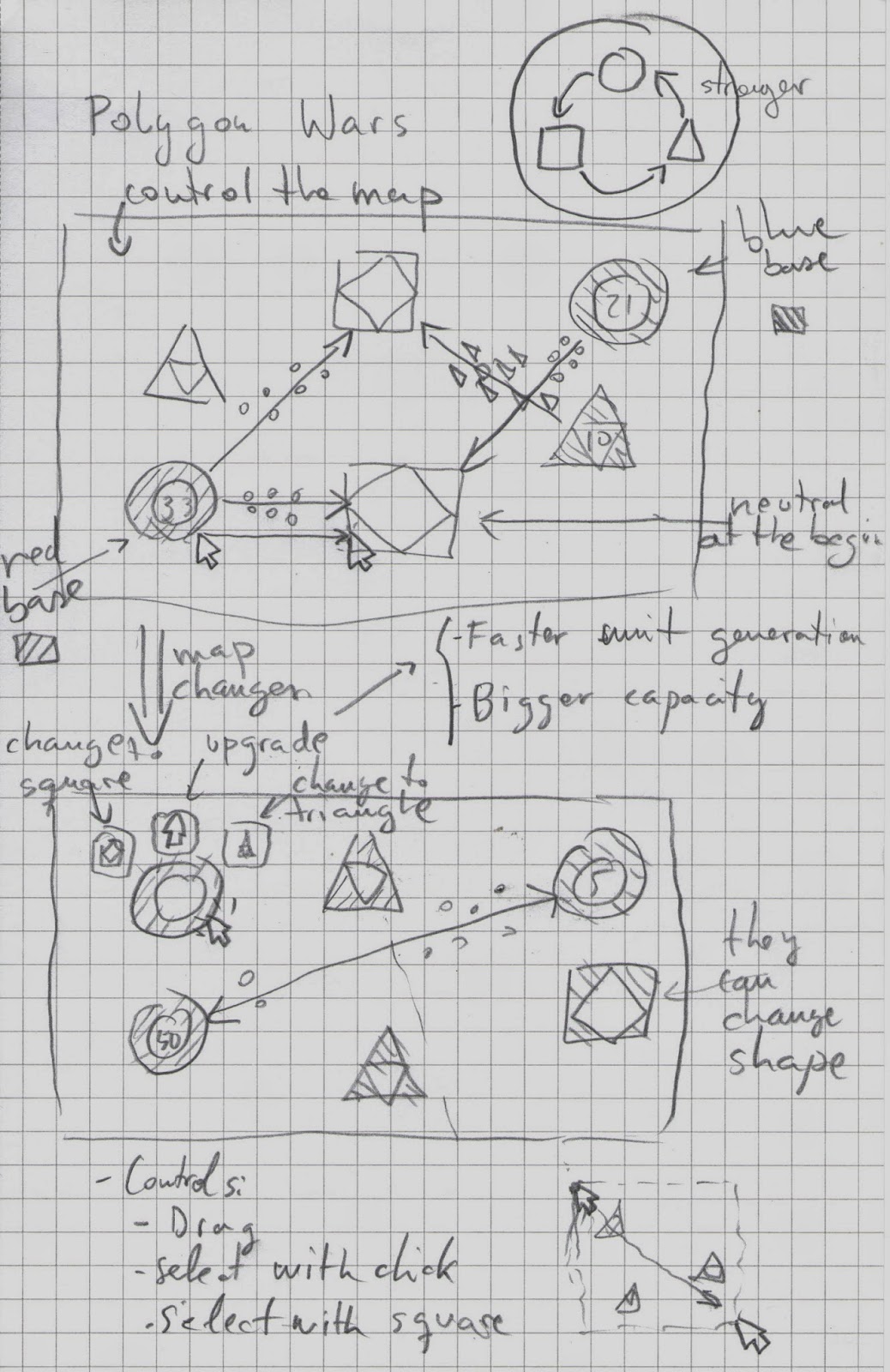Unity Dojo - Videogame Development, Tips and Design Patterns: RTS Unity ...