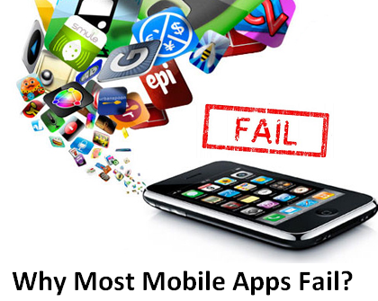 Why Most Mobile Apps Fail?