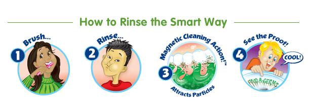 CLOSED-Listerine Phineas & Ferb Smart Rise for Back to School! & # ...