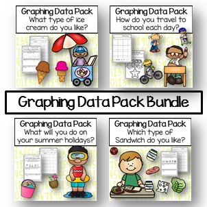 Graphing Data with Year 2s | Foundation into First