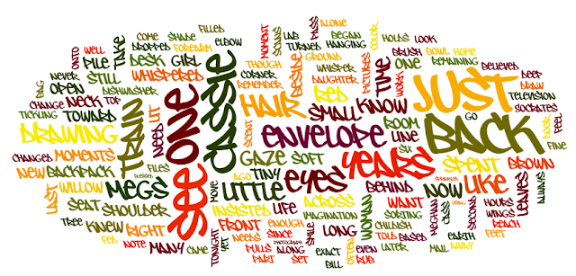 Using Wordle for Revision