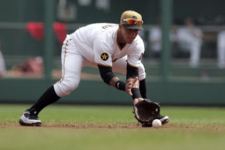 El Shortstop | Béisbol Explicado