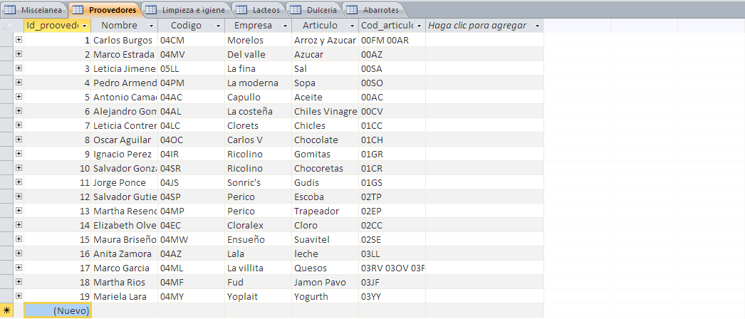 BD Miscelanea: Base de datos de una tienda Miscelánea