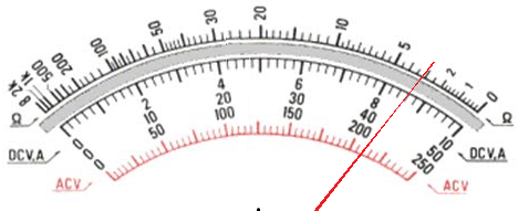 Multimeter Analog (AVOmeter Analog) dan Cara Penggunaan - Teknik Listrik