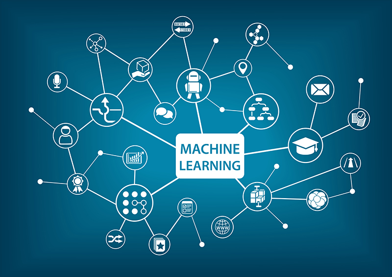 Machine Learning Explained machine-learning-explained