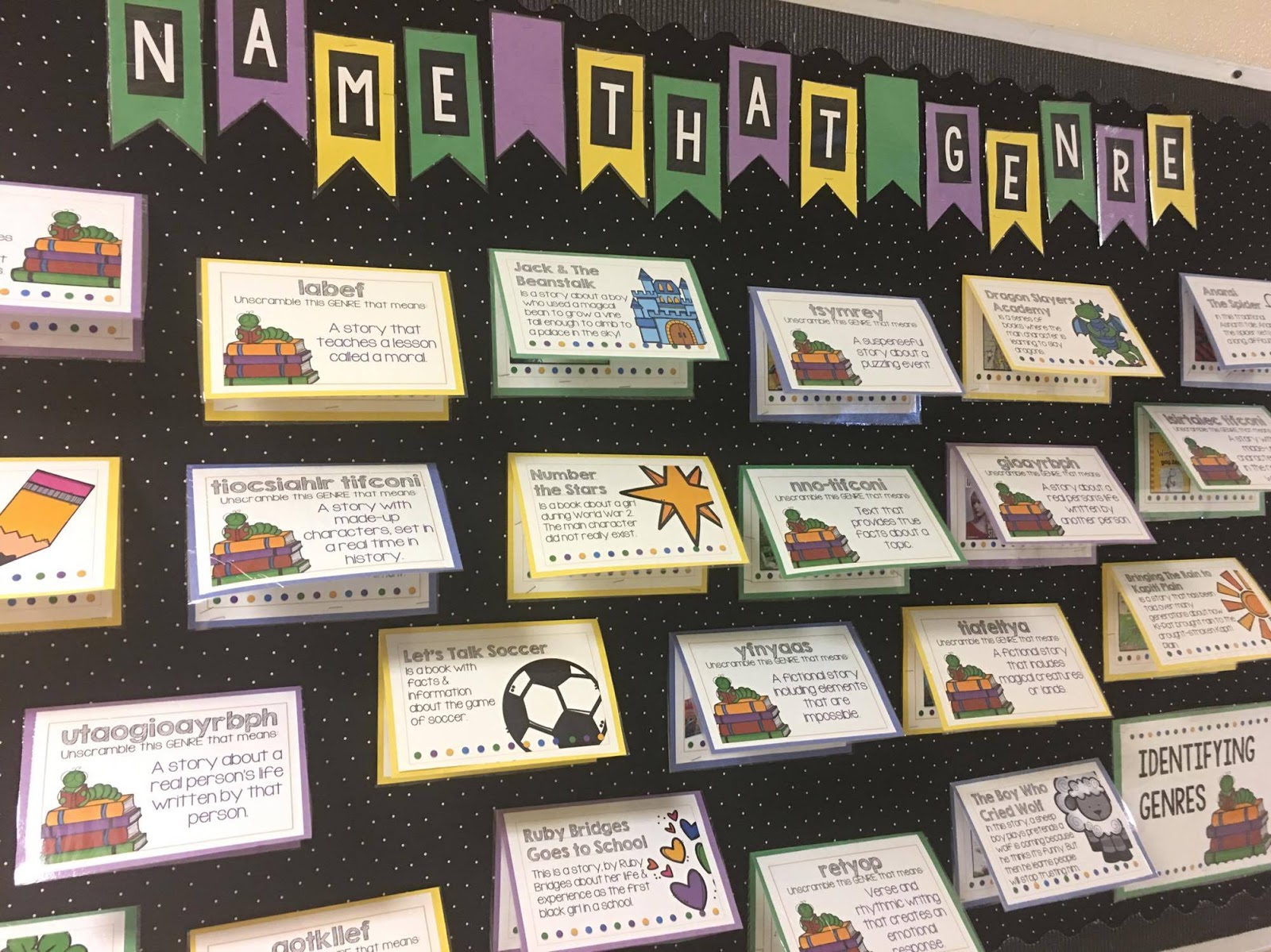 Genres Interactive Bulletin Board | Buck & Chuck