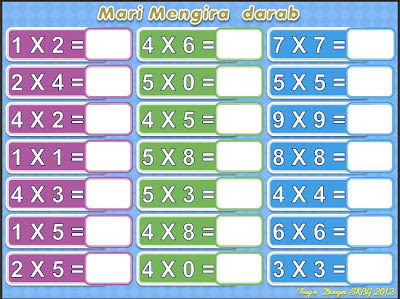 Kad Operasi Darab | i-Cikgu | Bahan Bantu Mengajar