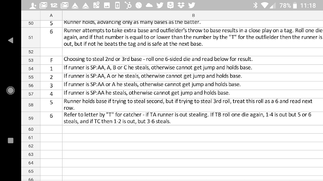 PudnerSports.com: Free Statis-Pro Baseball Cards for all 30 Teams AND ...