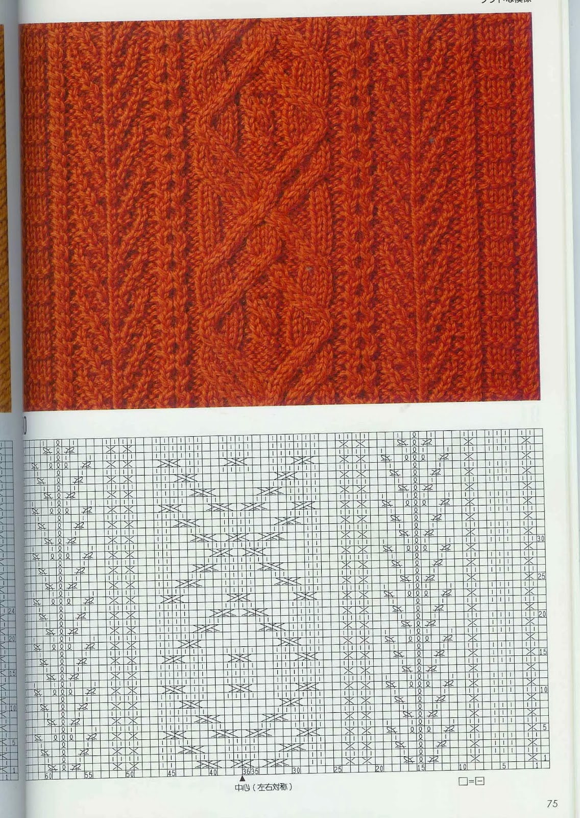 Irina: BOOK "100 aran patterns".