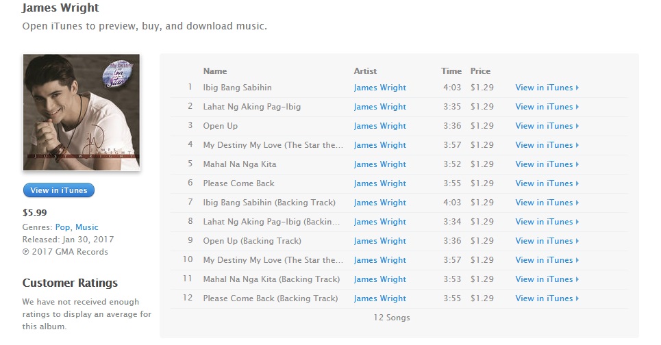 James Wright is Just Wright - KUMAGCOW.COM