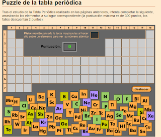Biblioteca718: Juegos con la Tabla Periódica