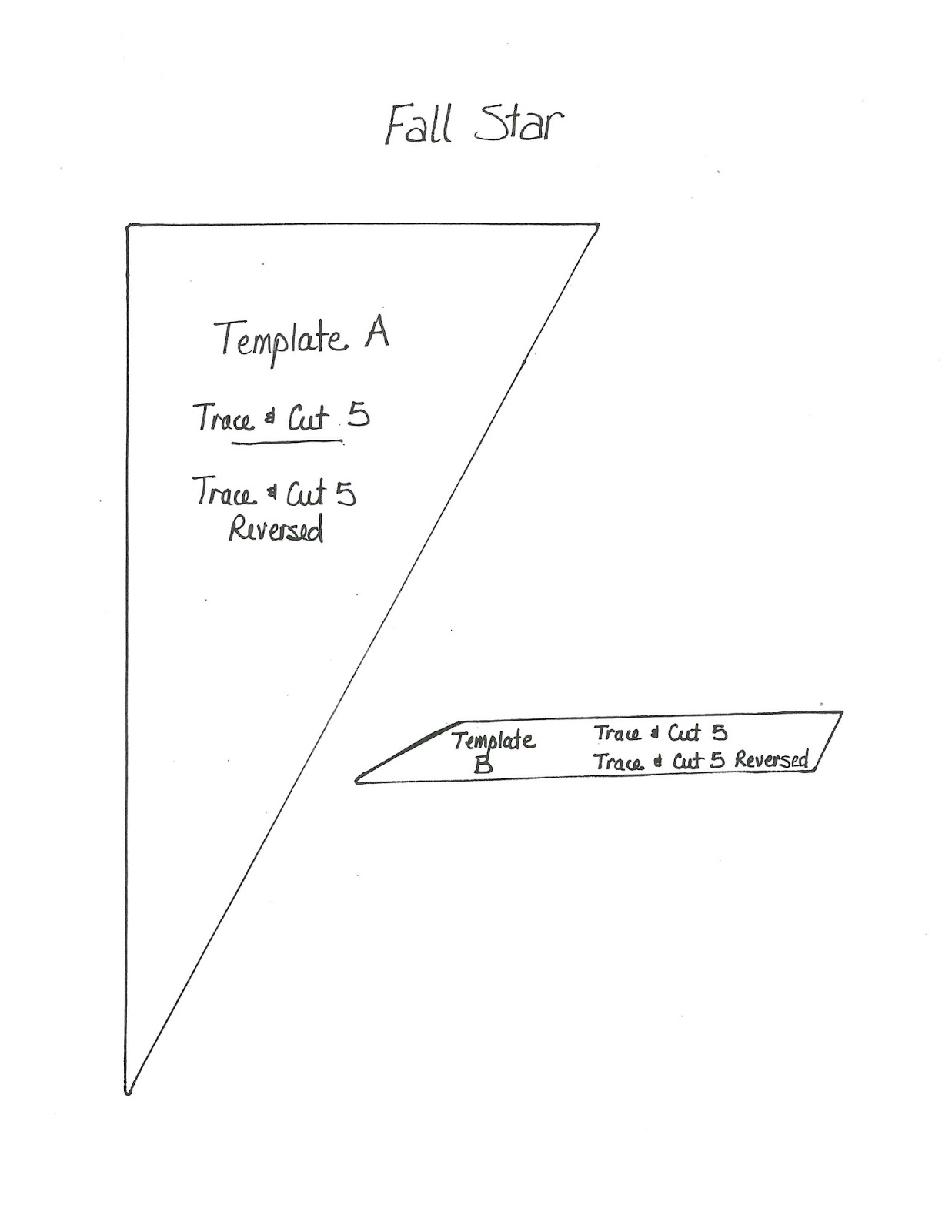 Ben Franklin Crafts and Frame Shop, Monroe, WA: DIY Fall Metal Star ...