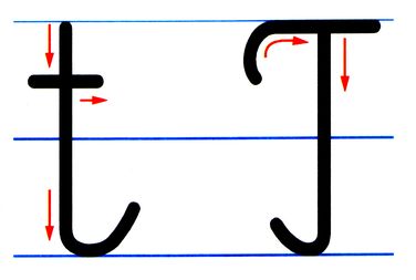TAK JAK W DOMU- Pracownia 41a: Jak pisać litery?