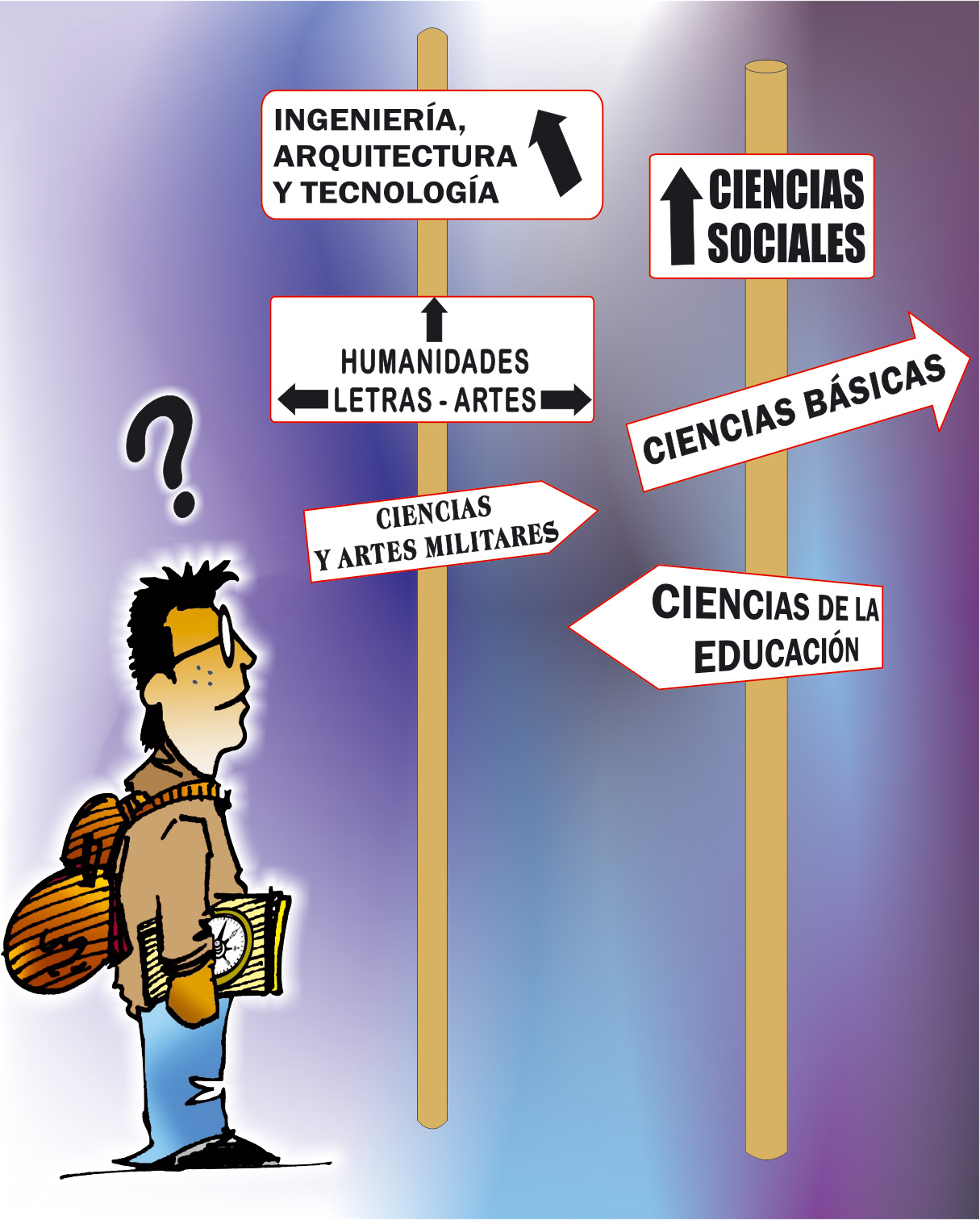 Anabel ACECAM: ORIENTACIÓN