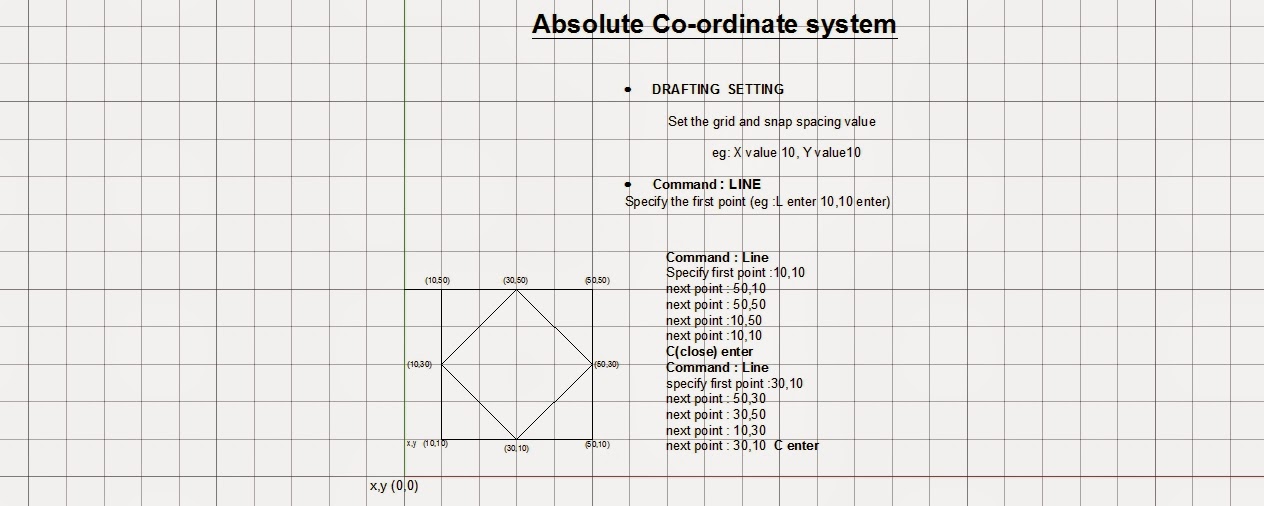 Creating Drawings using Absolute Co-Ordinate Systems In AutoCAD :: CAD ...