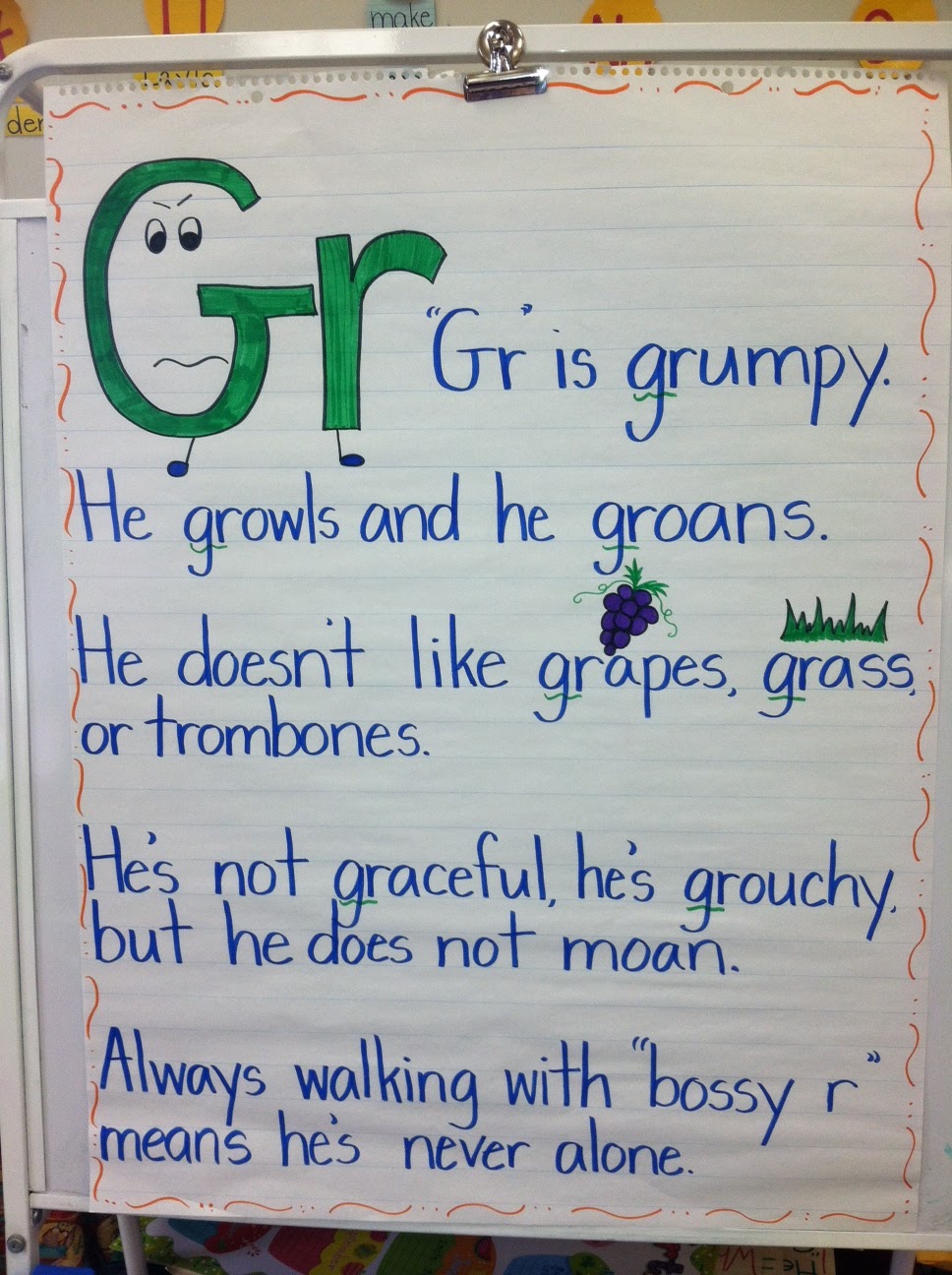 Mrs. Nacht's Kindergarten Korner: Meet Grumpy "Gr"