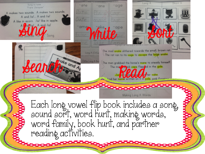 Mrs. Rios Teaches: Wonderful Word Work!