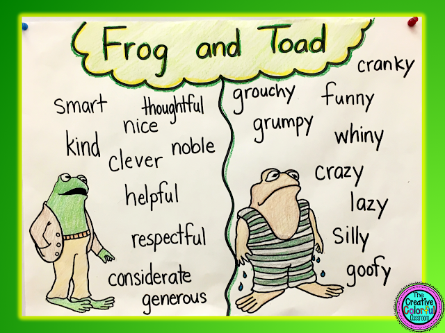 The Creative Colorful Classroom: Frog and Toad