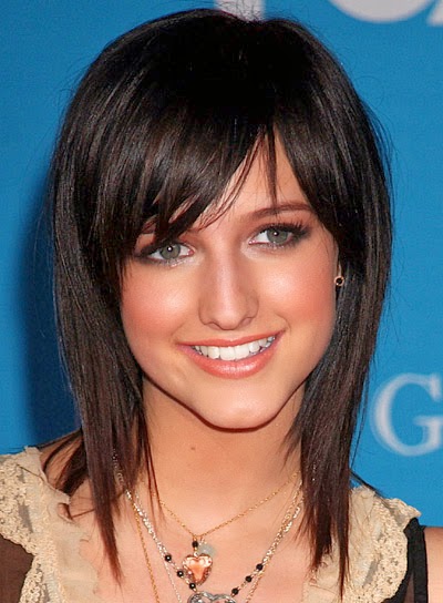 Beauties Famous American Actress Ashlee Simpson | World's Beauties ...