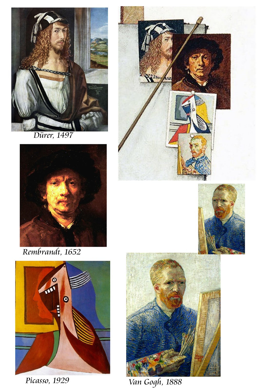 histoire-d-arts: ROCKWELL, Triple autoportrait, 1960