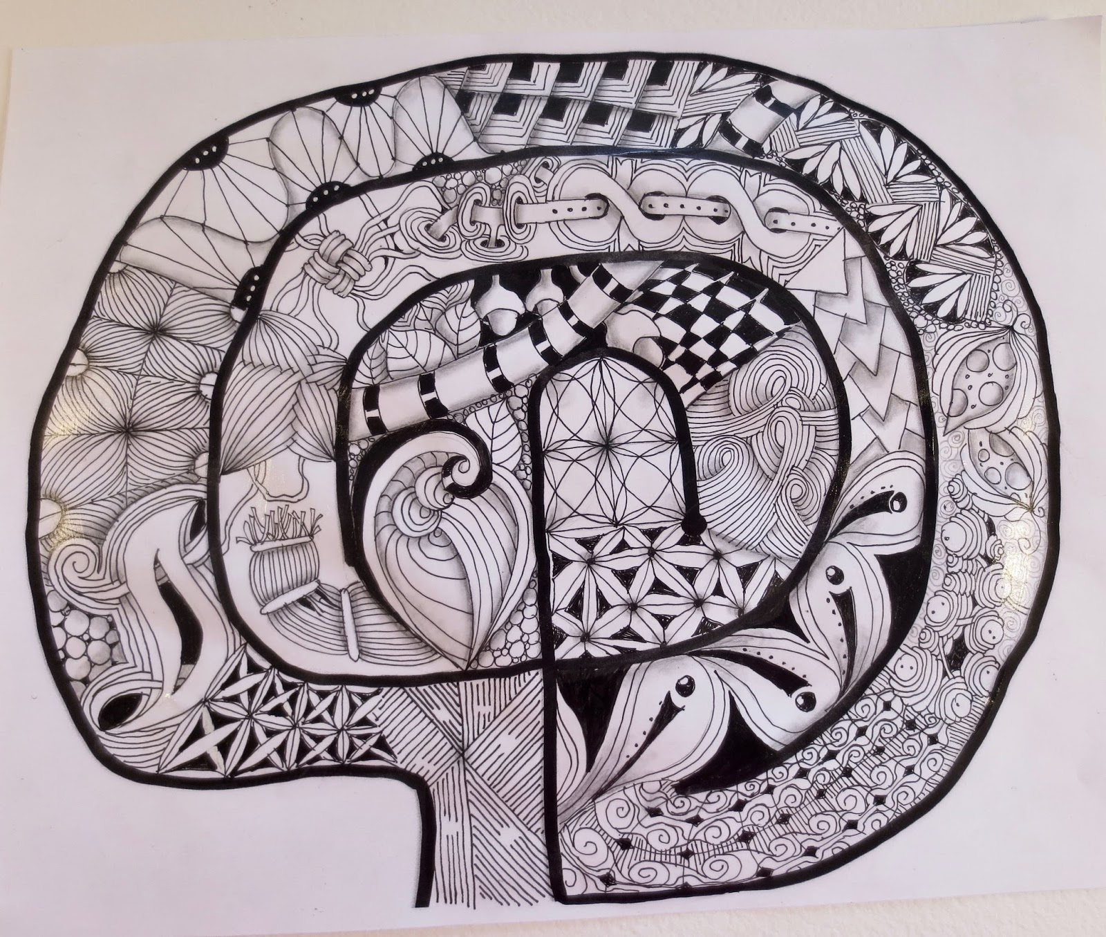 An Artist Labyrinth: Ginny Stiles CZT: Finishing the Zentangle® Labyrinth