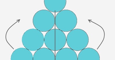 Flipped The Triangle!