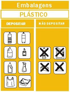 Mundo Verde: Ecopontos