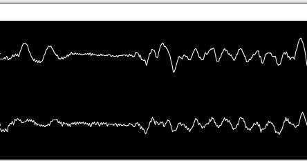Minim Python: Minim 6. Draw Waveform And Level