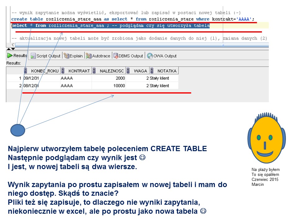 SQL dla zielonych i żółtych: Co ma polecenie CREATE TABLE do "Sekretów ...