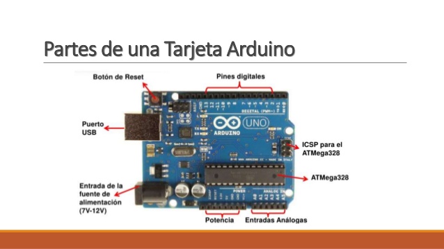 que es arduino