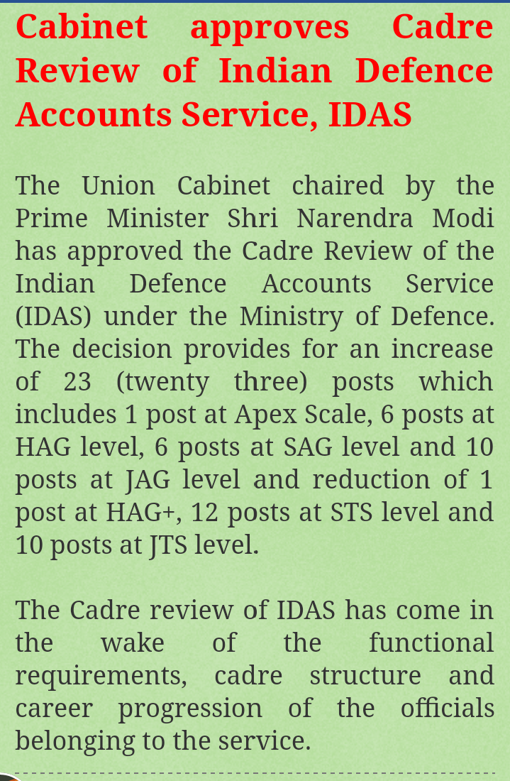 National Union Postal Employees, Group-c Andhra Pradesh Circle: Cabinet ...