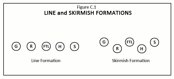 APEX TACTICAL SOLUTIONS: HvZ - Human Field Manual - Section IV - SQUAD ...